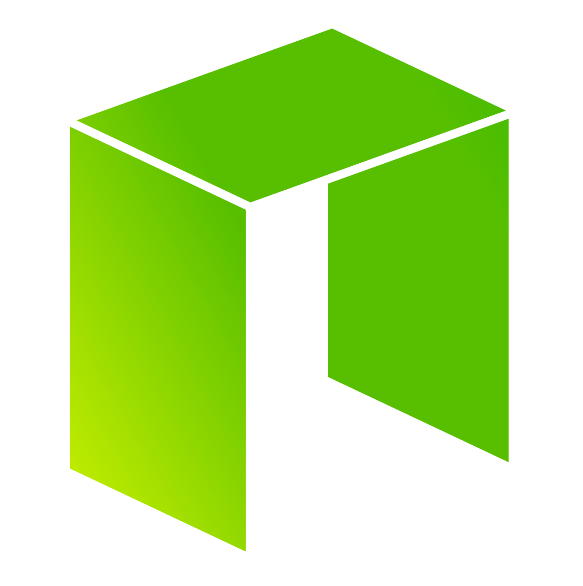What is Neo (NEO)? A beginner's guide in 360 words.